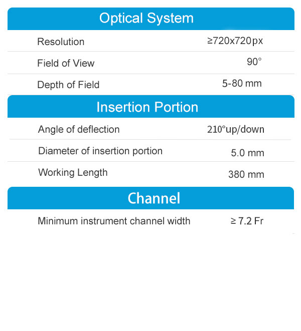 PC200_Zhuhai Pusen Medical Technology Co., Ltd.