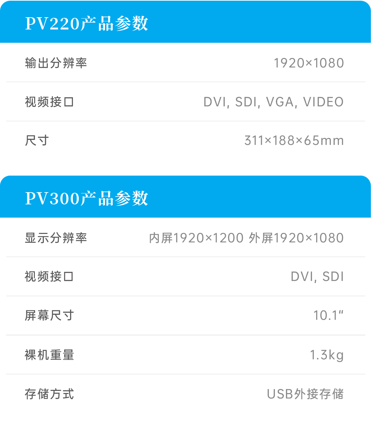 PV300/PV220_珠海普生医疗科技有限公司